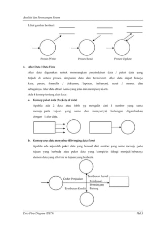 Data flow diagram | PDF