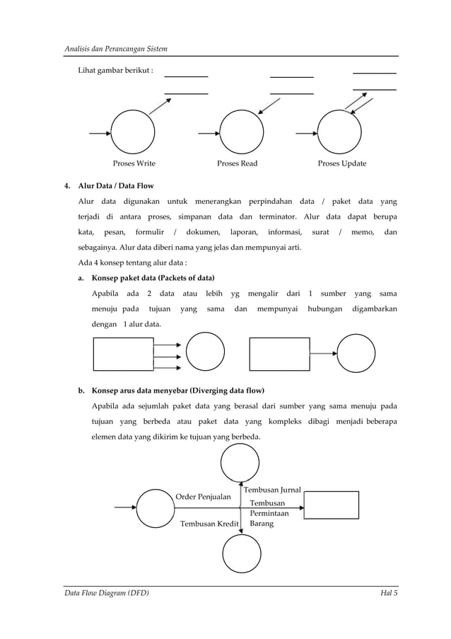 Data flow diagram | PDF