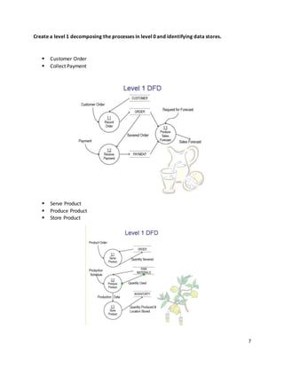 Data flow diagram | DOCX