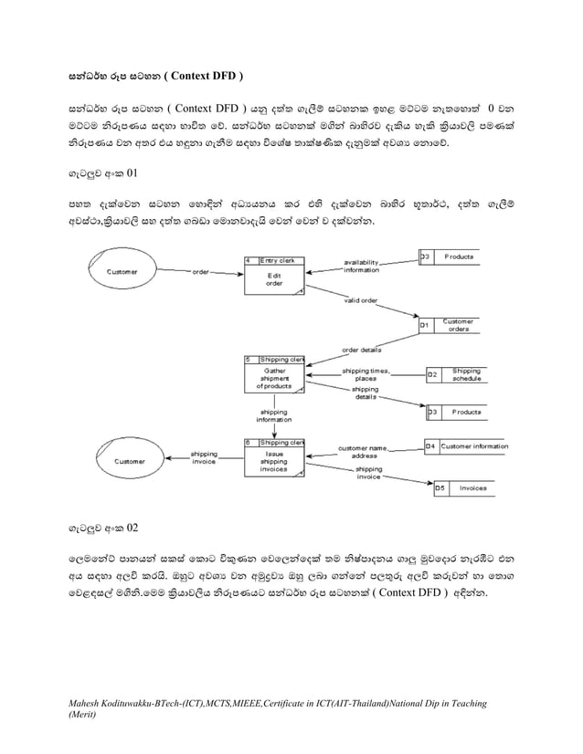 දත්ත ගැලීම් සටහන් Data Flow Diagram (DFD) සහ සන්ධර්භ රූප සටහන ( Context ...
