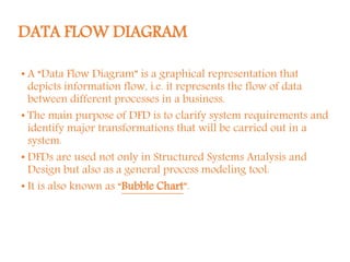 Data flow diagram | PPTX