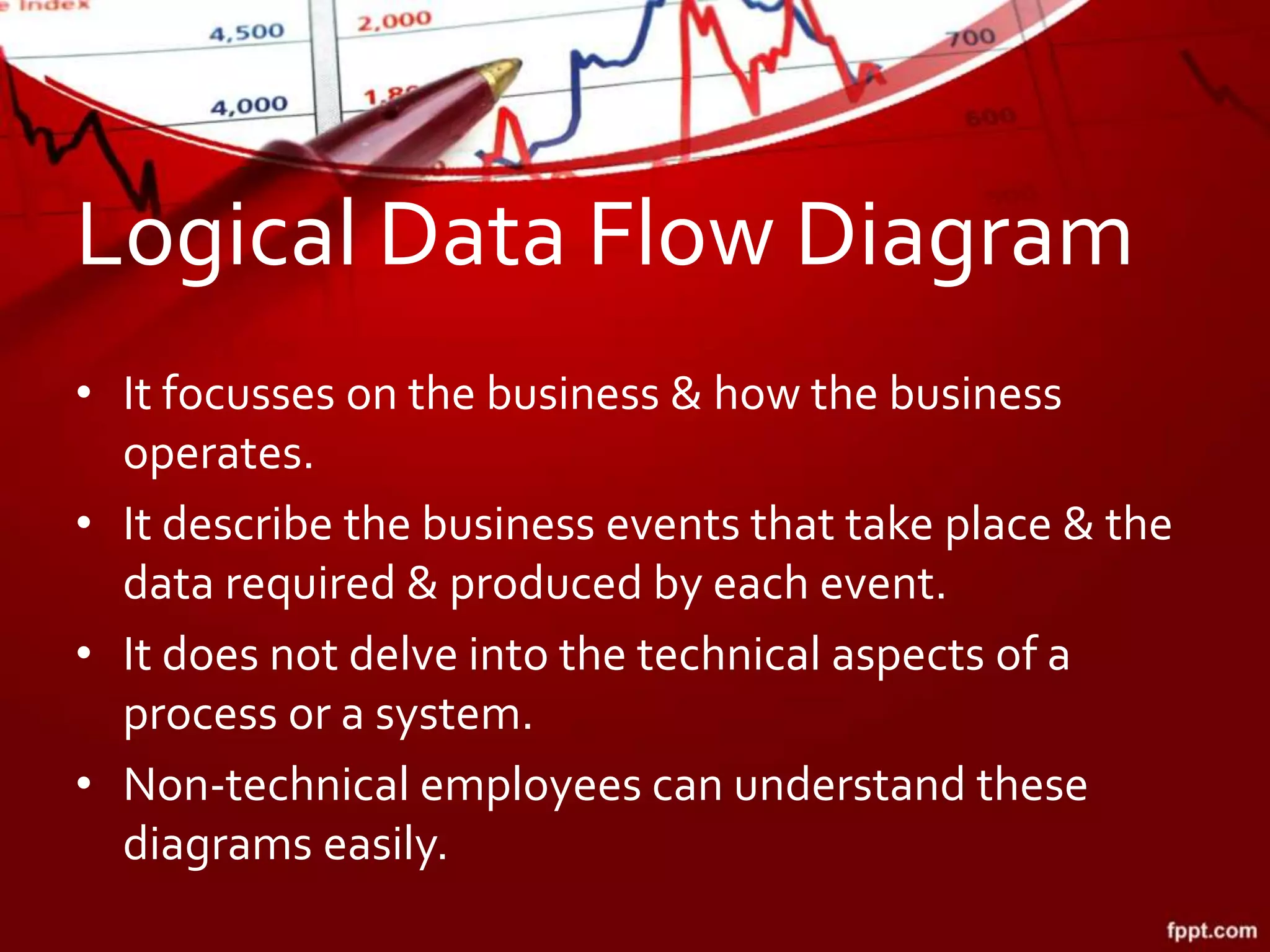 Data Flow Diagram Ppt 