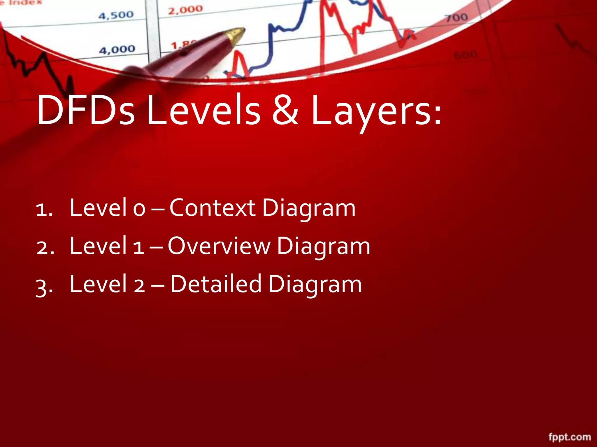 Data Flow Diagram Ppt 