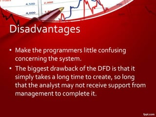 Data flow diagram | PPTX