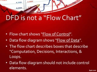 Data flow diagram | PPTX