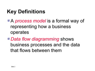 DataFlowDiagram.ppt