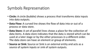 Data Flow Diagram.pptx | Graphics Software | Computer Software and ...