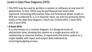 Data Flow Diagram.pptx | Graphics Software | Computer Software and ...