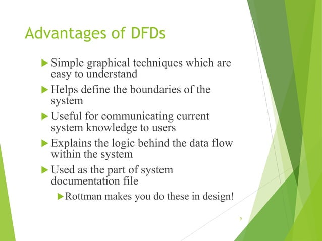 Data flow diagram ( DFD ) 4 Components.pptx | Databases | Computer Software and Applications