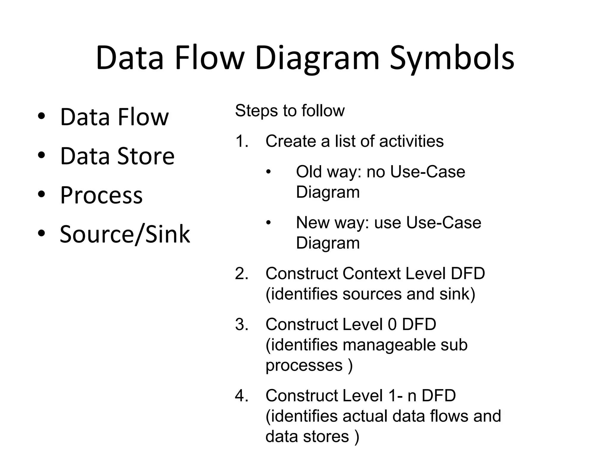 Data Flow Diagram.pptx