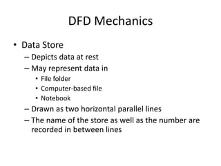 Data Flow Diagram.pptx | Computing | Technology & Computing