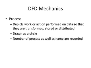 Data Flow Diagram.pptx