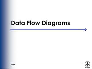 Data flow diagram of presentation ppts.ppt