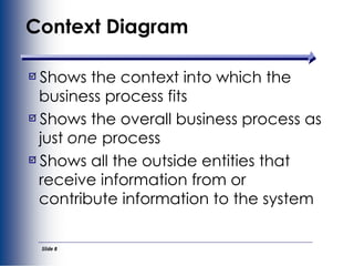 Data flow diagram of presentation ppts.ppt