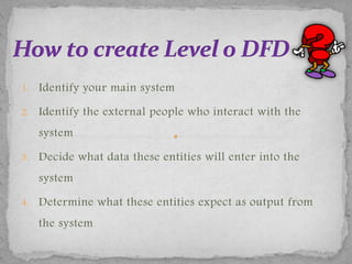 Data flow diagram | PPTX