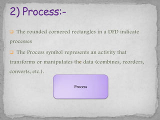 Data flow diagram | PPTX