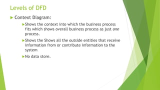 Data Flow Diagram (DFD) | PPTX