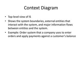 Data flow diagram(19th march) | PPT | Databases | Computer Software and ...