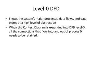Data flow diagram(19th march) | PPT | Databases | Computer Software and ...