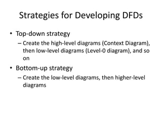 Data flow diagram(19th march) | PPT | Databases | Computer Software and ...