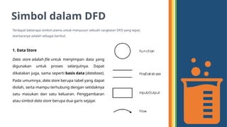 Data Flow Diagram dalam bisnis peprograman(DFD).pptx