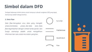 Data Flow Diagram dalam bisnis peprograman(DFD).pptx