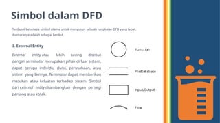Data Flow Diagram dalam bisnis peprograman(DFD).pptx