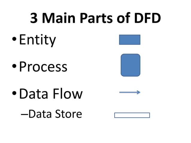 Data flow diagrams | PPTX | Databases | Computer Software and Applications