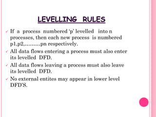 Data flow diagrams | PPTX