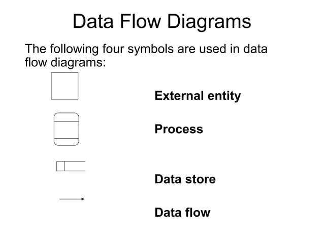 Data flow diagrams | PPT
