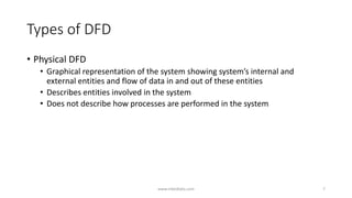 Data flow diagrams - DFD | PDF | Databases | Computer Software and ...