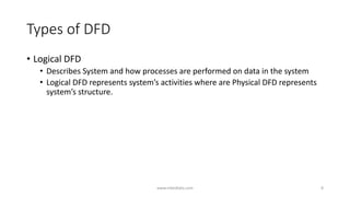 Data flow diagrams - DFD | PDF | Databases | Computer Software and ...
