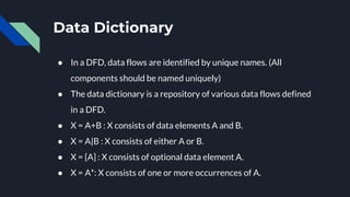DATA FLOW DIAGRAMS pdf for college student.pdf