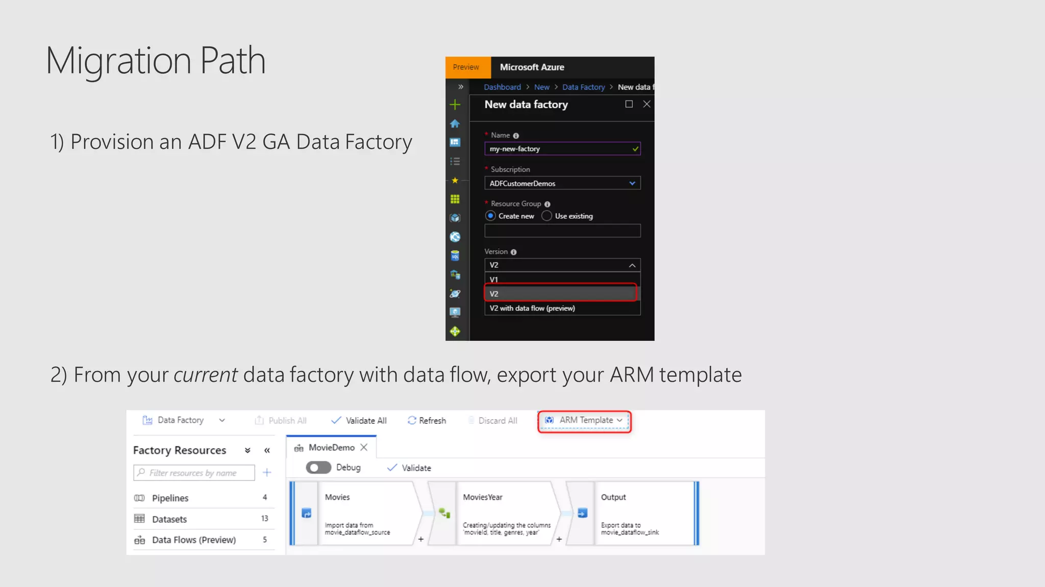 ADF Mapping Data Flow Private Preview Migration | PPT ADF Mapping Data Flow Private Preview Migration | PPT