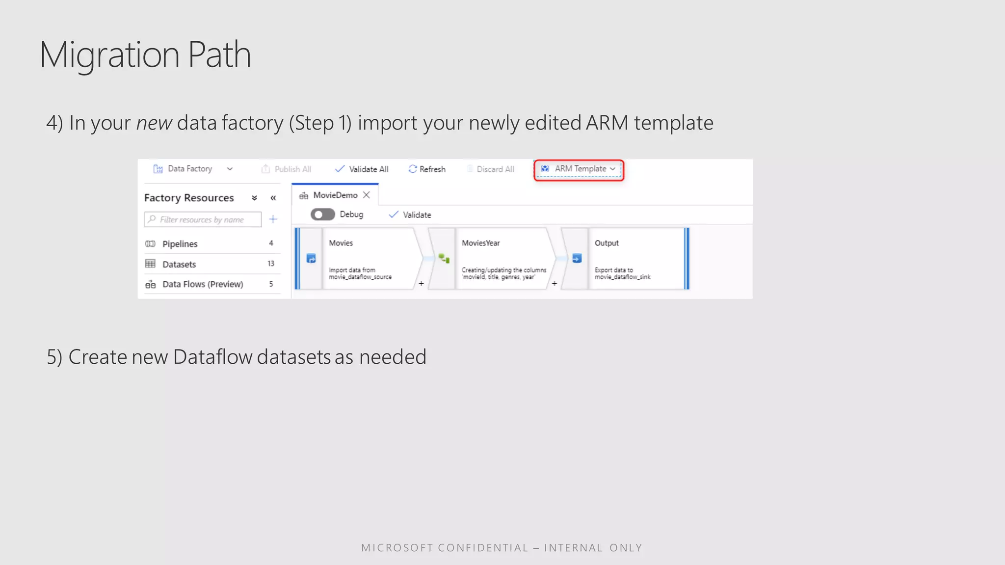 ADF Mapping Data Flow Private Preview Migration | PPT ADF Mapping Data Flow Private Preview Migration | PPT
