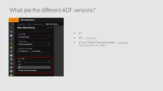 ADF Mapping Data Flow Private Preview Migration | PDF | Computing | Technology & Computing