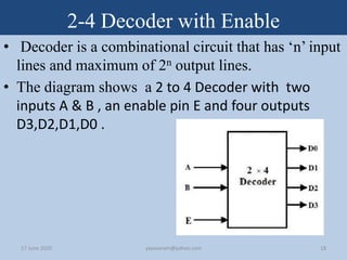 Data flow model -Lecture-4 | PPTX