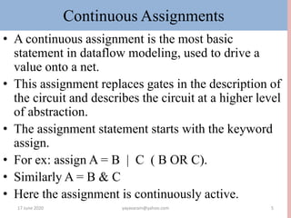 Data flow model -Lecture-4 | PPT