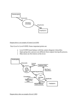 Data flow oriented modeling | DOCX