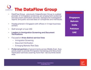 Enhanced Background Screening Presentation | PPT | Free Download