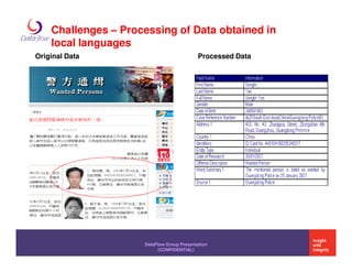 Enhanced Background Screening Presentation | PPT