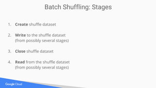 Dataflow shuffle service | PDF