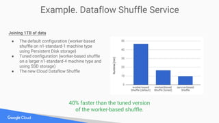 Dataflow shuffle service | PDF