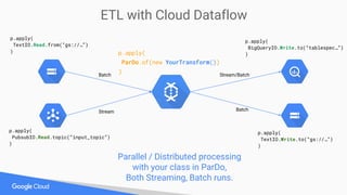 Dataflow shuffle service | PDF