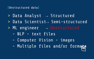 Reproducibility with Unstructured Data in 3 steps | PPT
