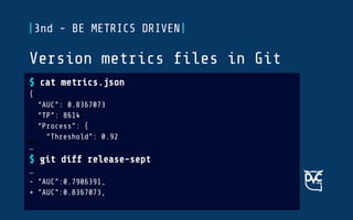 Reproducibility with Unstructured Data in 3 steps | PPT