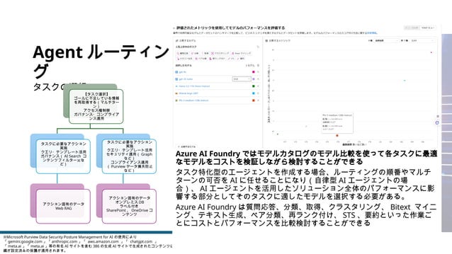 Data for AI and AI Agent Routing of Multi AI Agent | PPTX