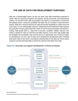 Data for development | PDF