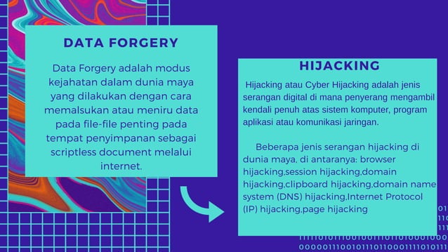 Data Forgery Hijacking Snooping dan Malware.pptx