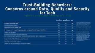 Predictive Data & Ambient Intelligence | PPT